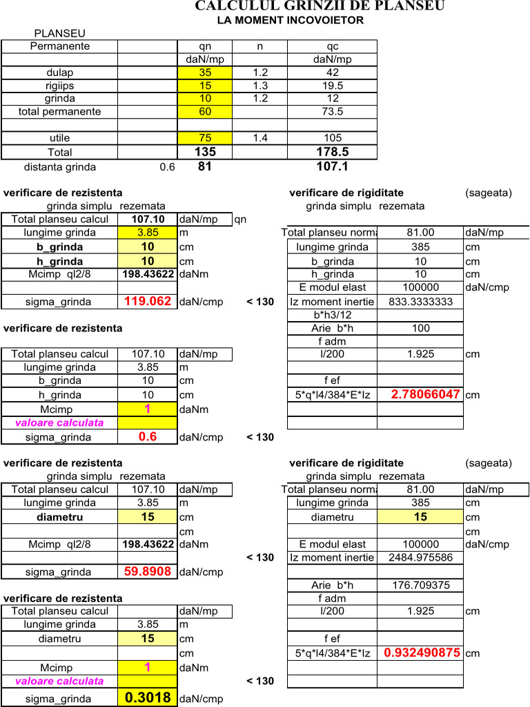 Calcul Grinda Lemn Planseu Compress | PDF
