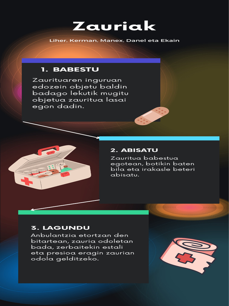 Liher, Danel, Ekain, Kerman Eta Manex | PDF