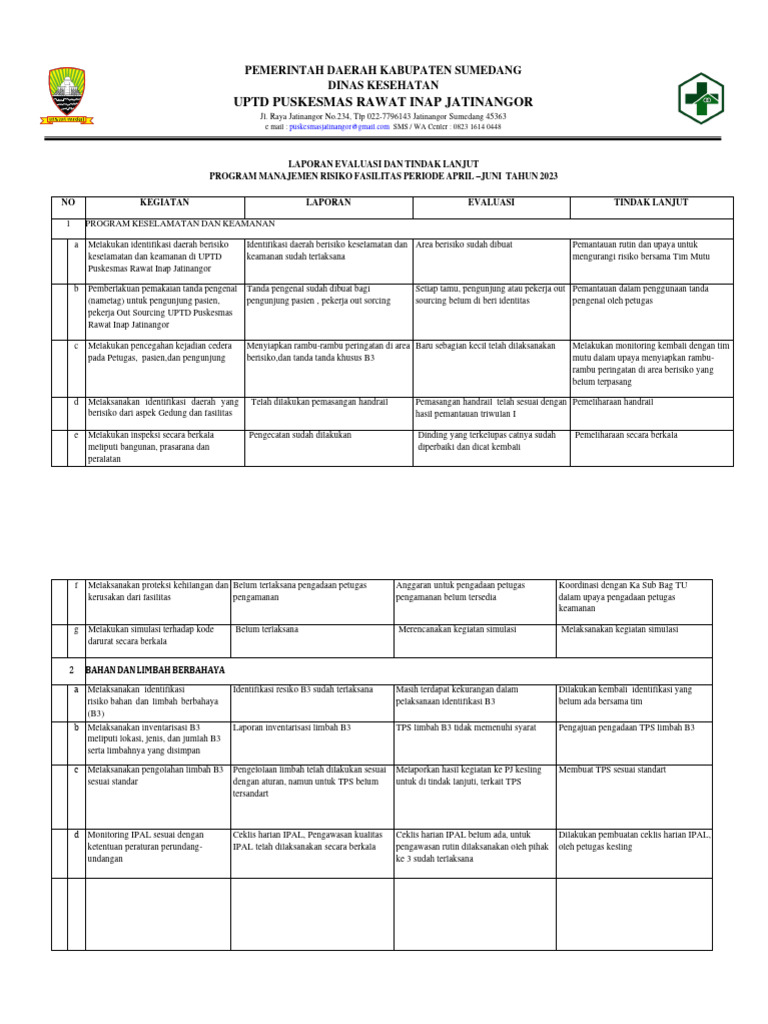 1.3.6.a 4. Bukti Evaluasi Program k3 | PDF