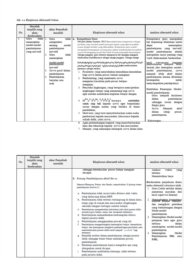 PDF LK 21 Eksplorasi Alternatif Solusi Compress | PDF
