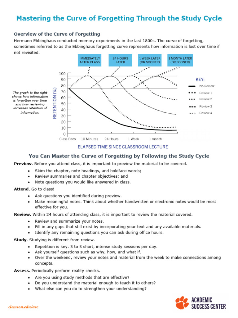 Curve of Forgetting and Study Cycle | PDF