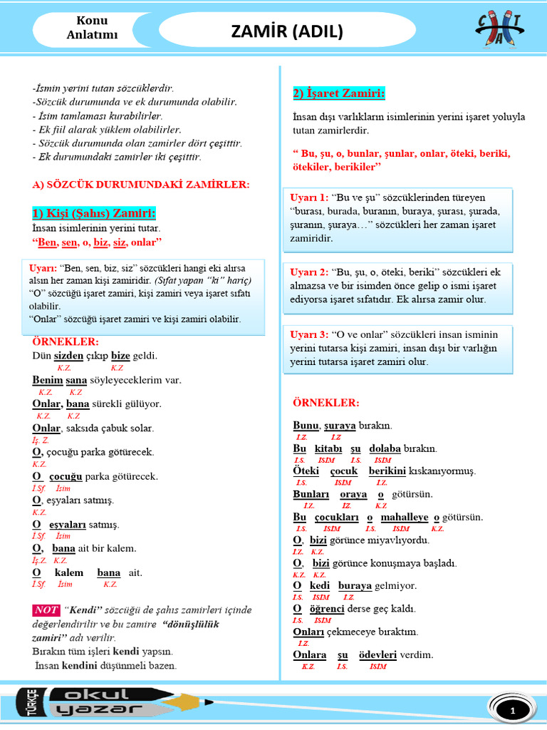 Adıl Zamir Konu Anlatımı | PDF