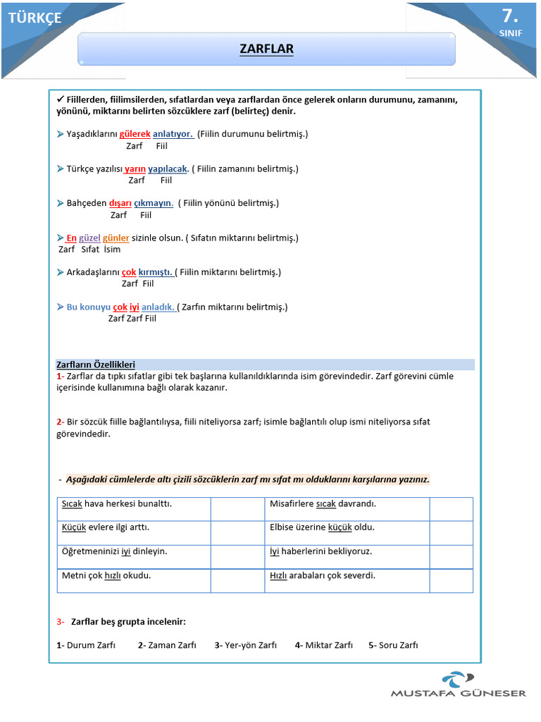 1047 Zarflar Konu Etknlk | PDF