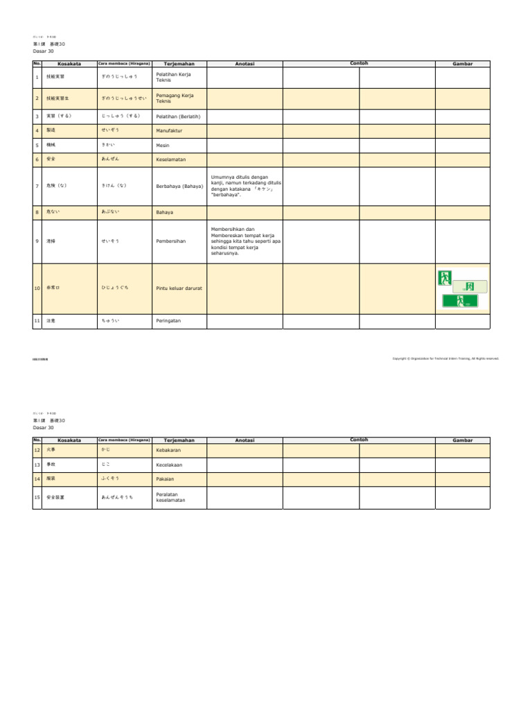 I 01 Kotoba Seniifuku | PDF