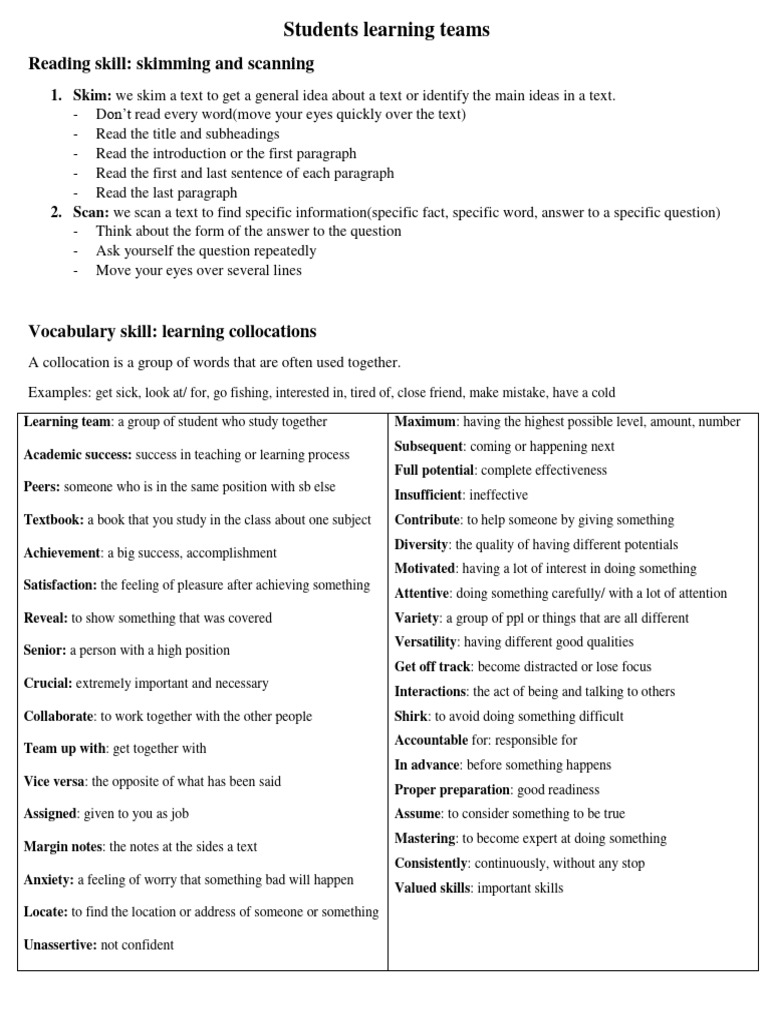Student Learning Team | PDF | Learning | Human Communication