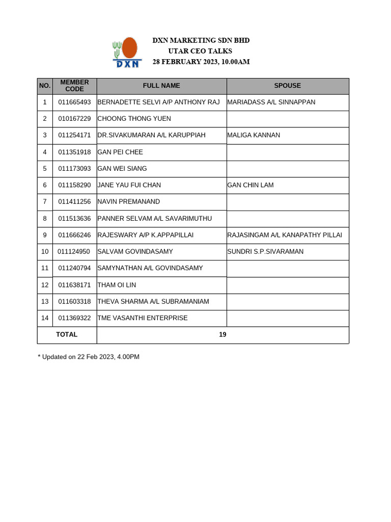 UTAR CEO Talks Attendance List | PDF