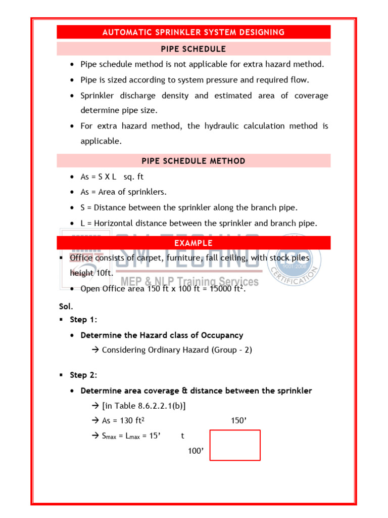 Pipe Schedule Method | PDF | Fire Sprinkler System | Hydraulics