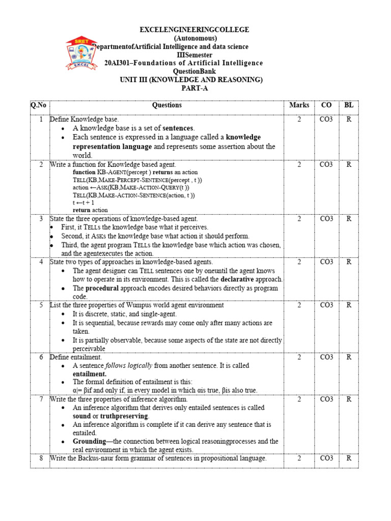 FAI QB UNIT 3 With Answers.-1 | PDF | Interpretation (Logic) | First Order Logic