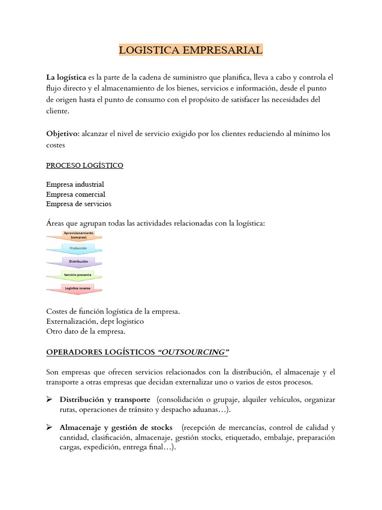 LOAL 1und | PDF | Logística | Business