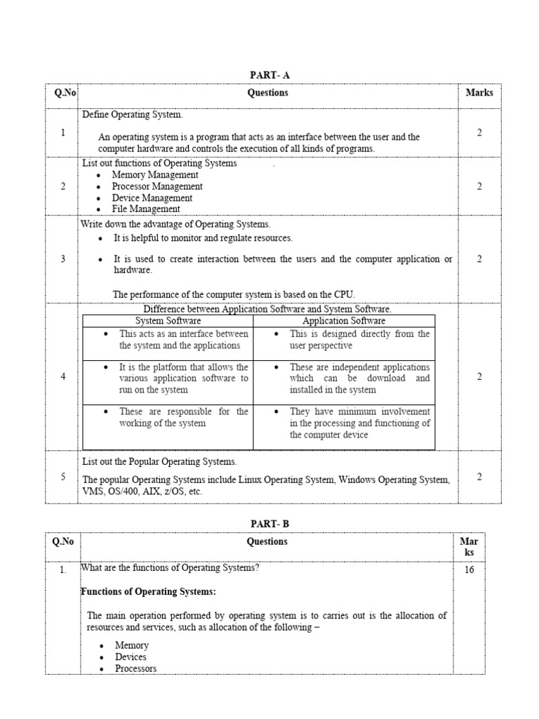 Unit 1 Pdf Operating System Process Computing
