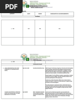 Office Order 2024 | PDF | Governance | Government