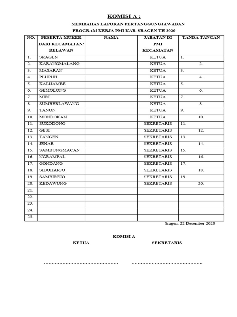 Absensi Komisi A&b | PDF