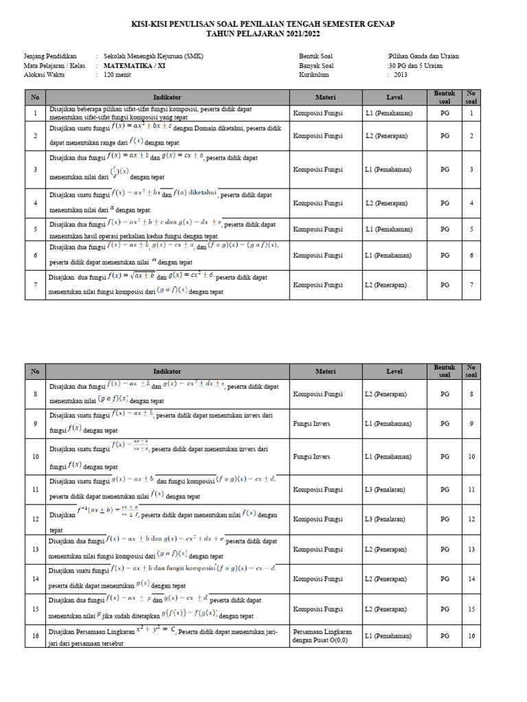 Kisi Kisi MTK XI | PDF