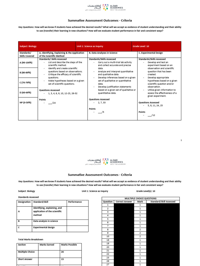 Biology Unit 1 Assessment Rubric Bby Tim | PDF | Quantitative Research ...