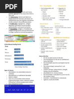 ALiEM Card - Laceration Repair and Sutures 2 | PDF | Surgical Suture ...