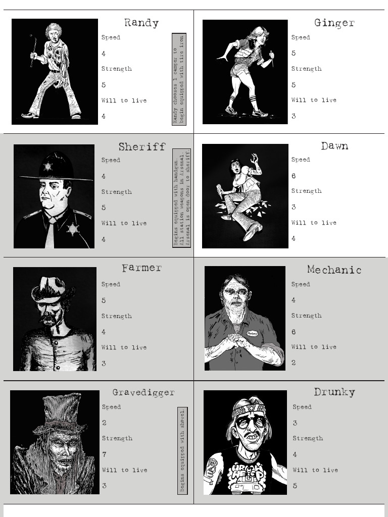 Psycho Raiders Character Sheet 1 v2 | PDF