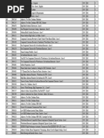 Badili Hardware 1.0 December 2023 | PDF | Drywall | Grinding (Abrasive ...