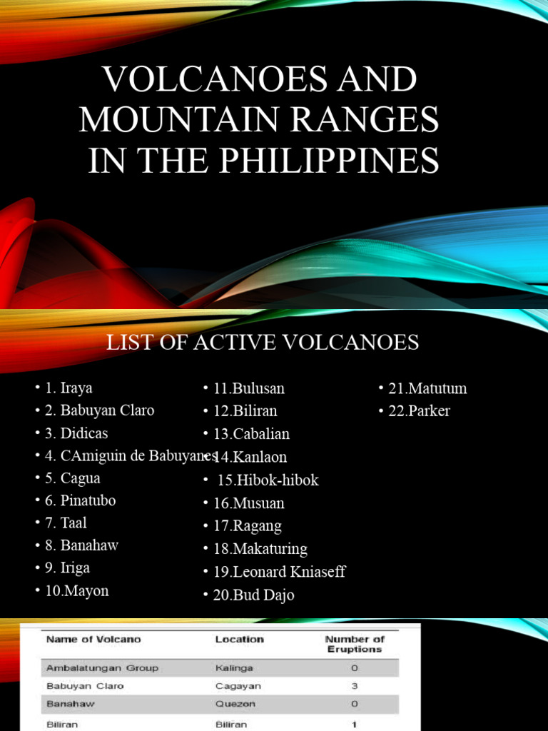 Volcanoes and Mountain Range PH | PDF | Volcano | Earth Sciences