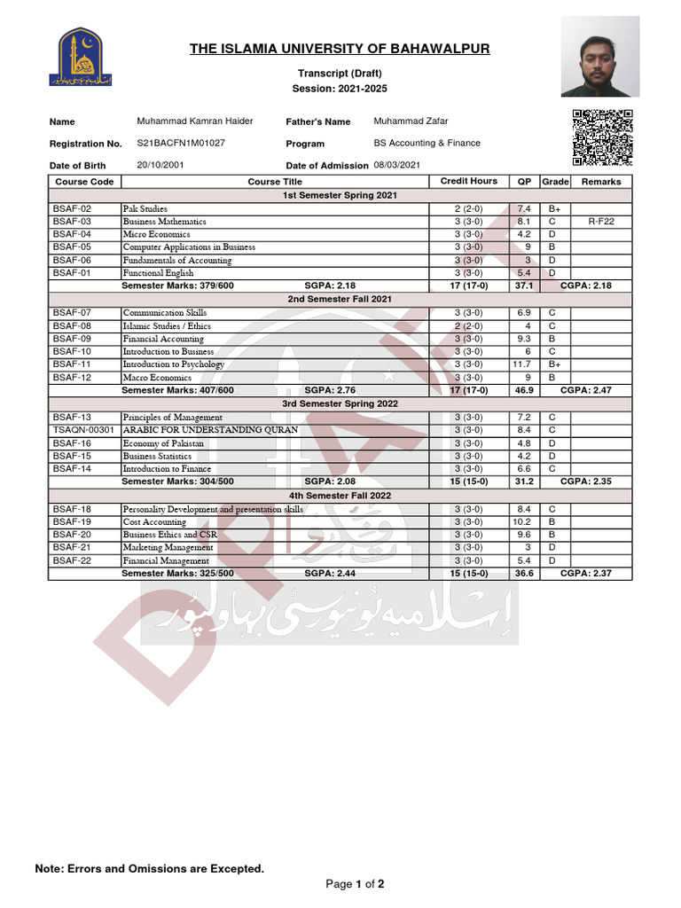 The Islamia University of Bahawalpur: Transcript (Draft) Session: 2021 ...