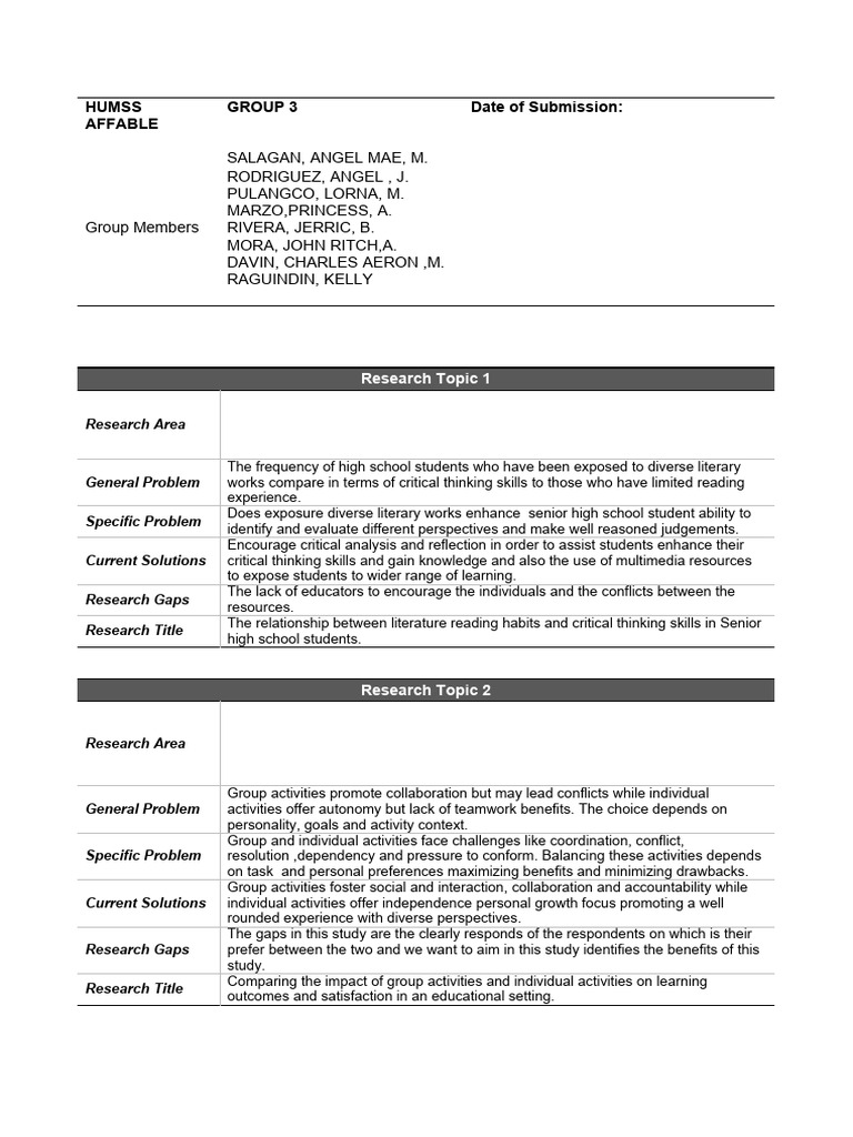 Template Topics | PDF | Socioeconomic Status | Critical Thinking