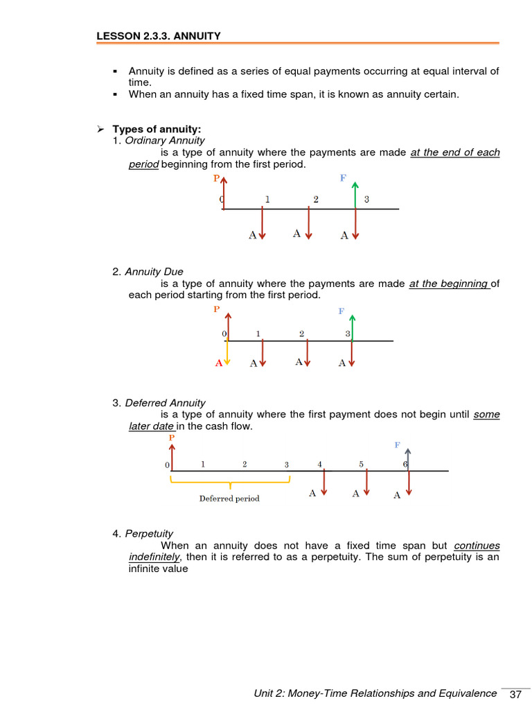 Ece 201 Unit 2 Money Time Relationship And Equivalence Part2 Pdf
