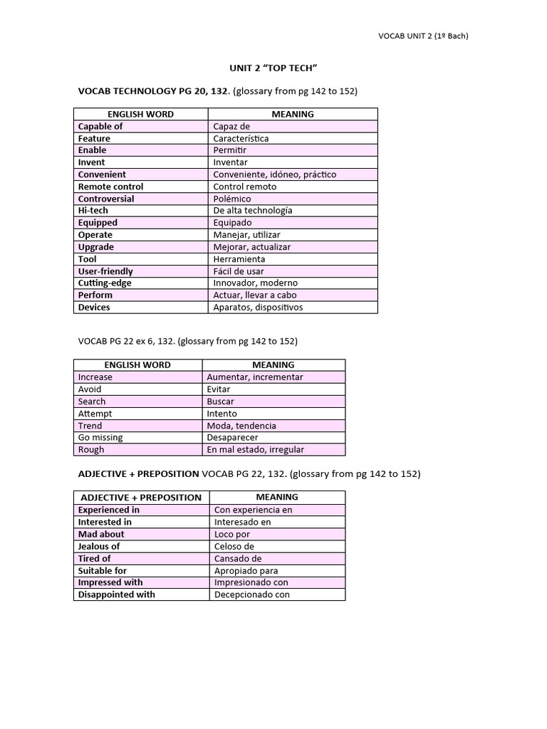 U.2 Voc PG 20,22 (1º Bach) | PDF