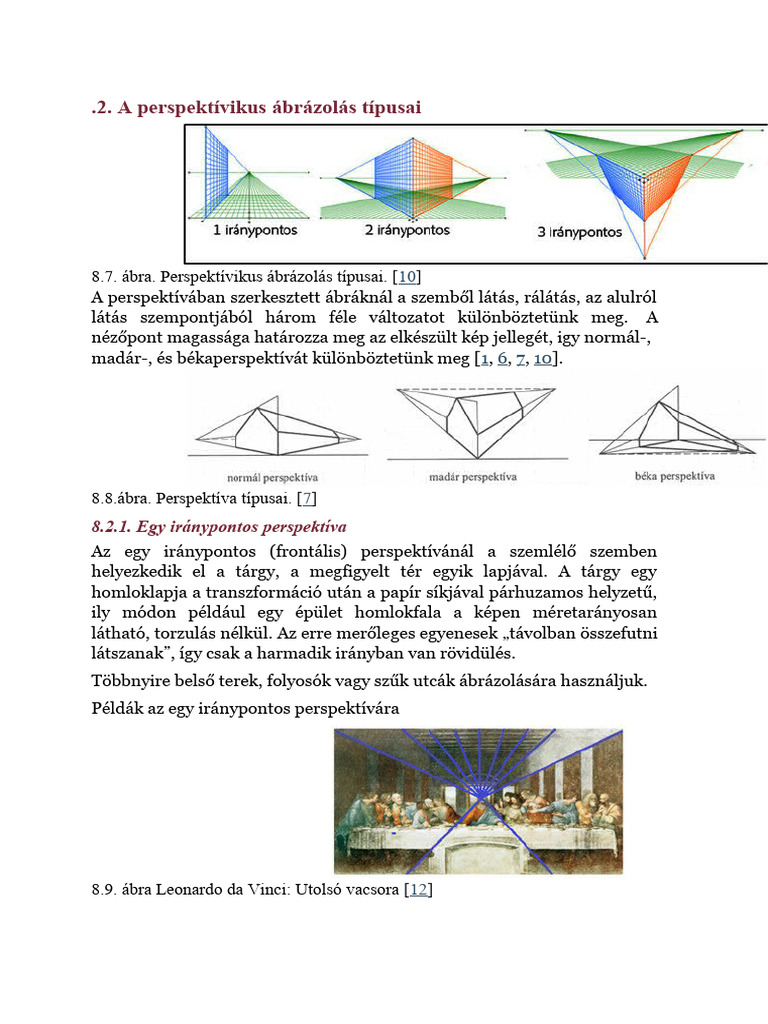 Perspektivikus Ábrázolás | PDF