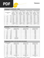 Din 16901 - 1982 en PDF | PDF