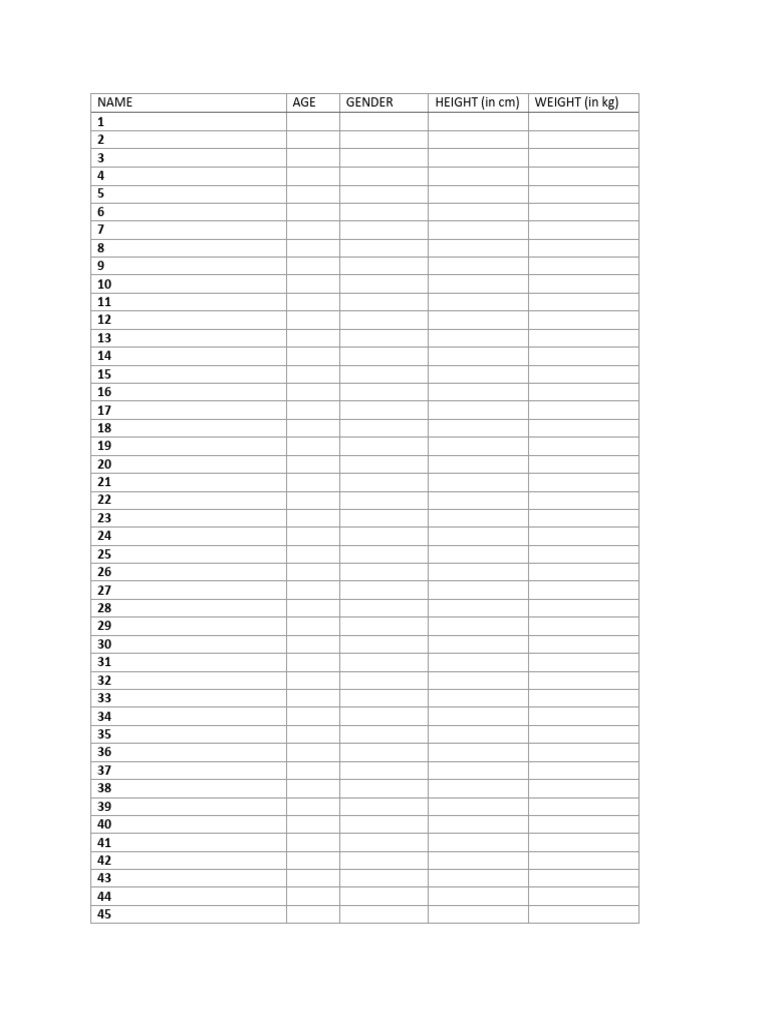 Name AGE Gender HEIGHT In CM WEIGHT In KG PDF