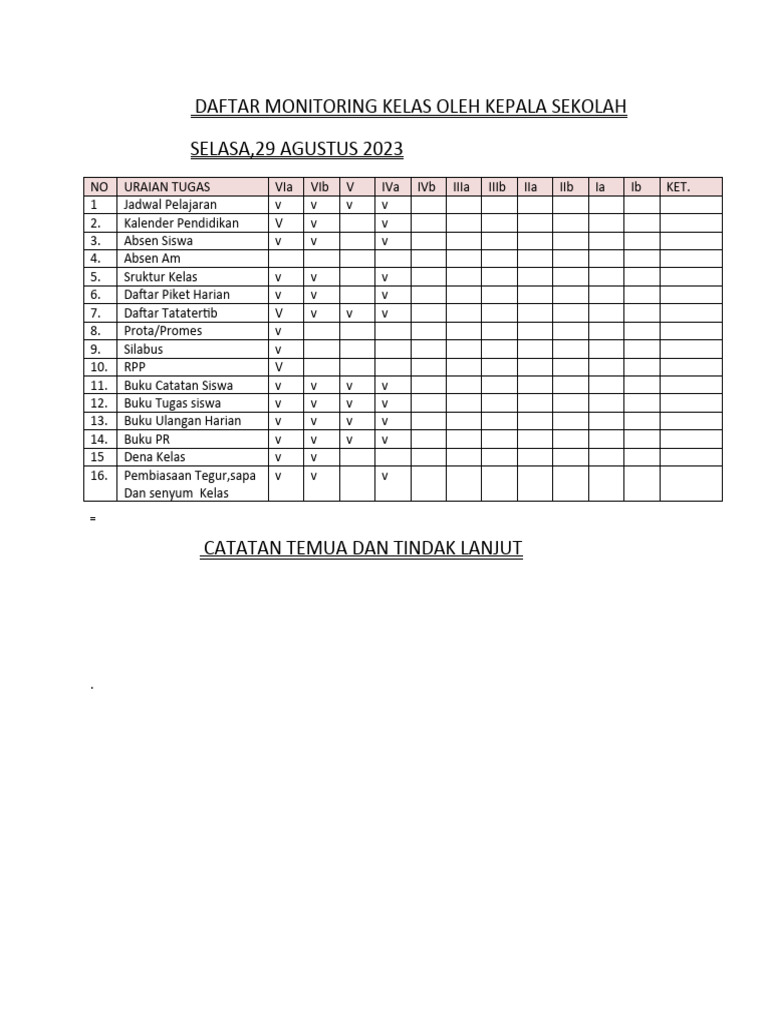 Daftar Monitoring Kelas Oleh Kepala Sekolah | PDF