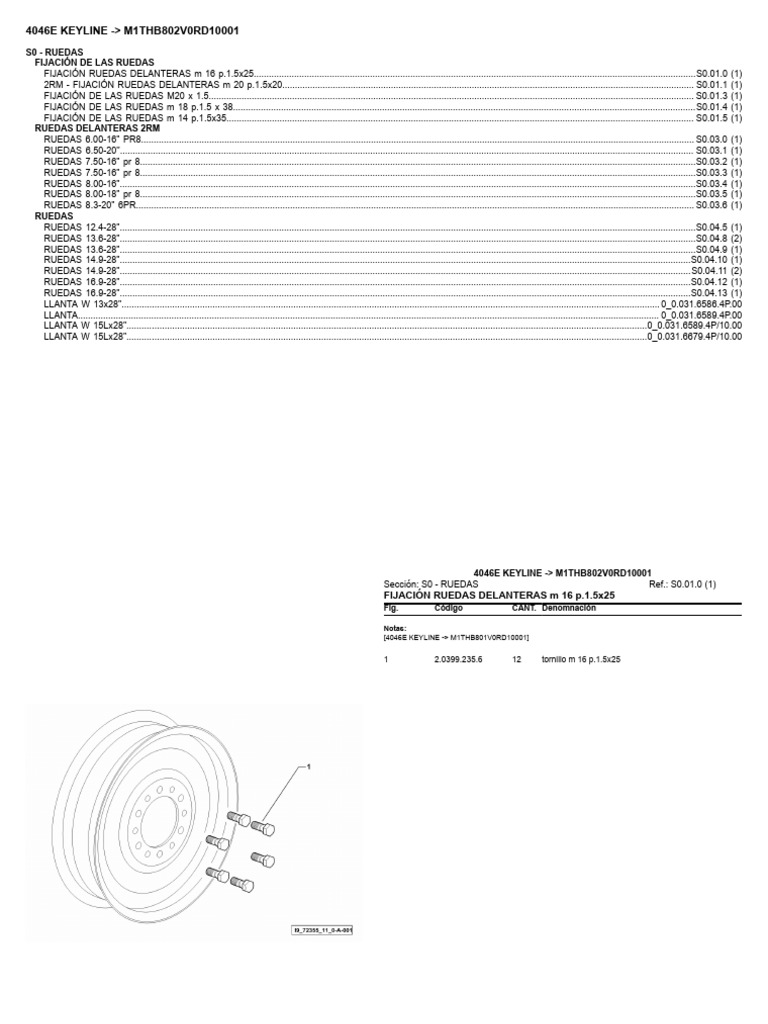 10 - Ruedas | PDF | Neumático | Ingeniería mecánica