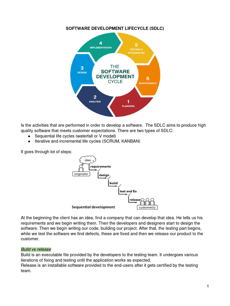 Testing Pdf Software Testing Web Service