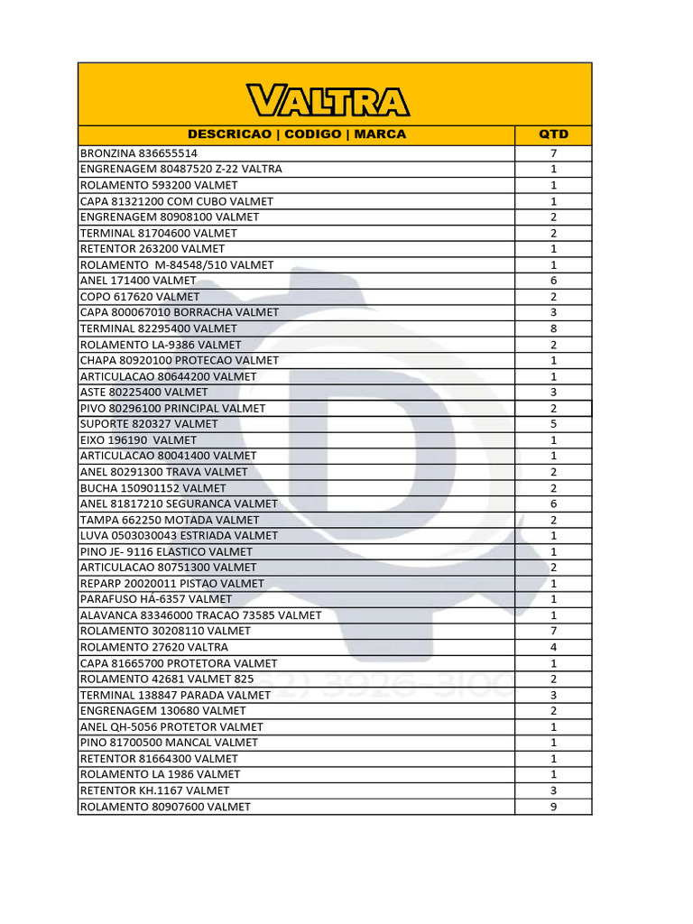 Lista 05 Valtra | PDF