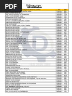 Tabela NCM Auto Peças | PDF | Carro | Motores