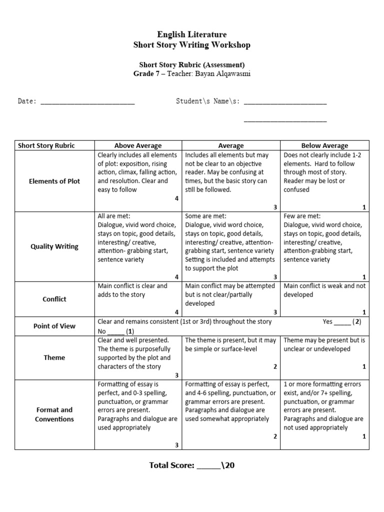 Short Story Rubric | Download Free PDF | Rubric (Academic) | Essays