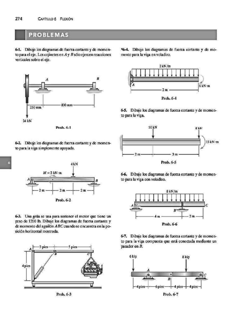 4.5-Ejercicios Practica | PDF