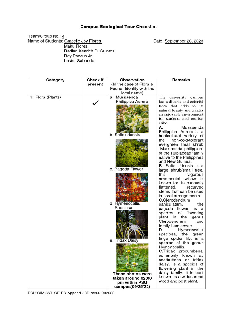 GROUP 4 3B Campus Ecological Tour Checklist | PDF | Pollution | Ecosystem