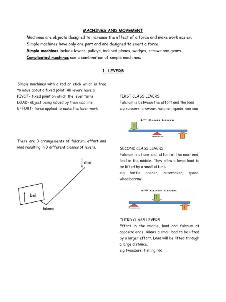 Simple Machines Explained | PDF | Lever | Machines