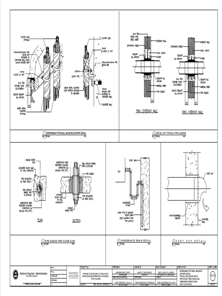 Refrigerant Pipe Wall Mounted Support Detail Detail of Typical Pipe ...