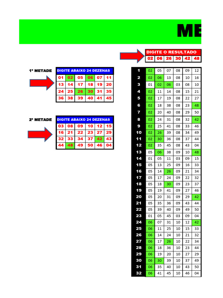 Planilha Mega Sena - Esquema Com 48 Dezenas Pra Acertar 2 em 3 | PDF