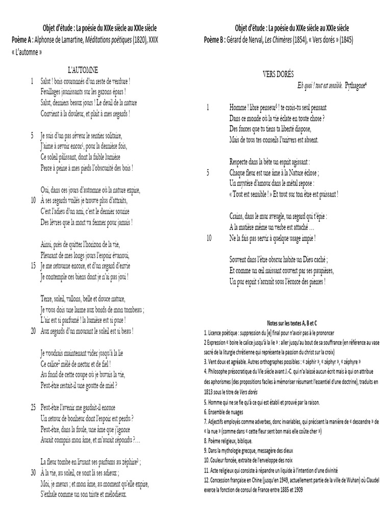 Corpus de Textes - Révision Du Commentaire Composé - Poésie | PDF