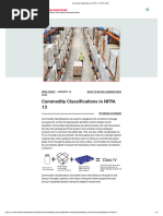 SS 546-2022 Preview | PDF | Electrical Wiring