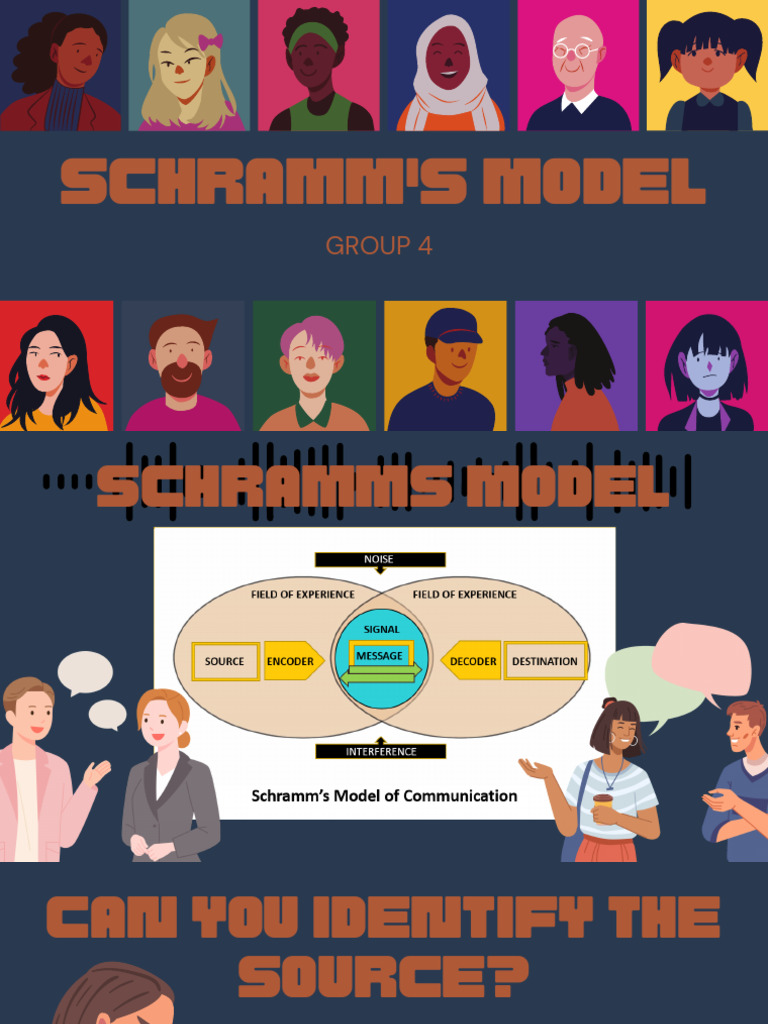 Schramm's Model of Communication | PDF