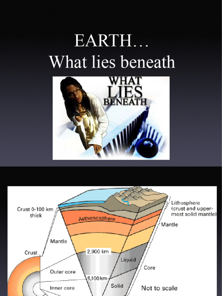 Plate Tectonics | PDF | Plate Tectonics | Earth