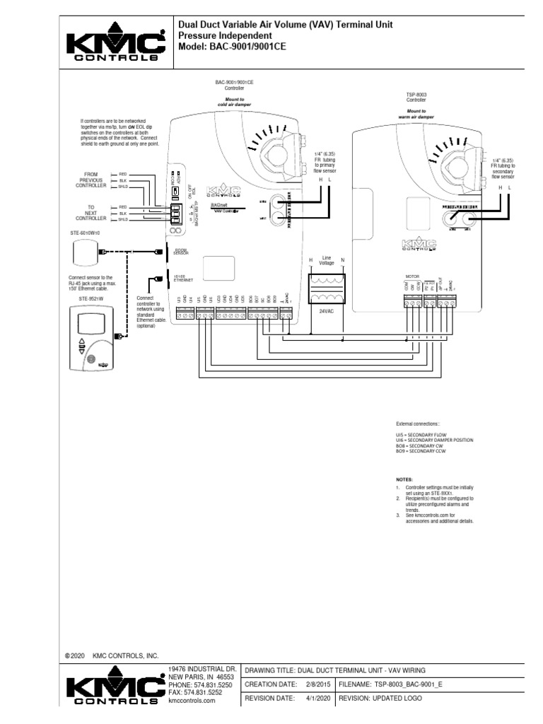 TSP-8003 Bac-9001 e | PDF