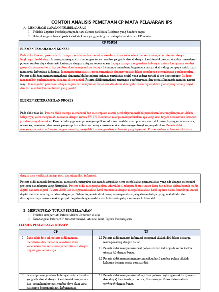 LK 2 Pemetaan CP, TP, Atp | PDF | Seni & Disiplin Bahasa | Kajian Bahasa Asing