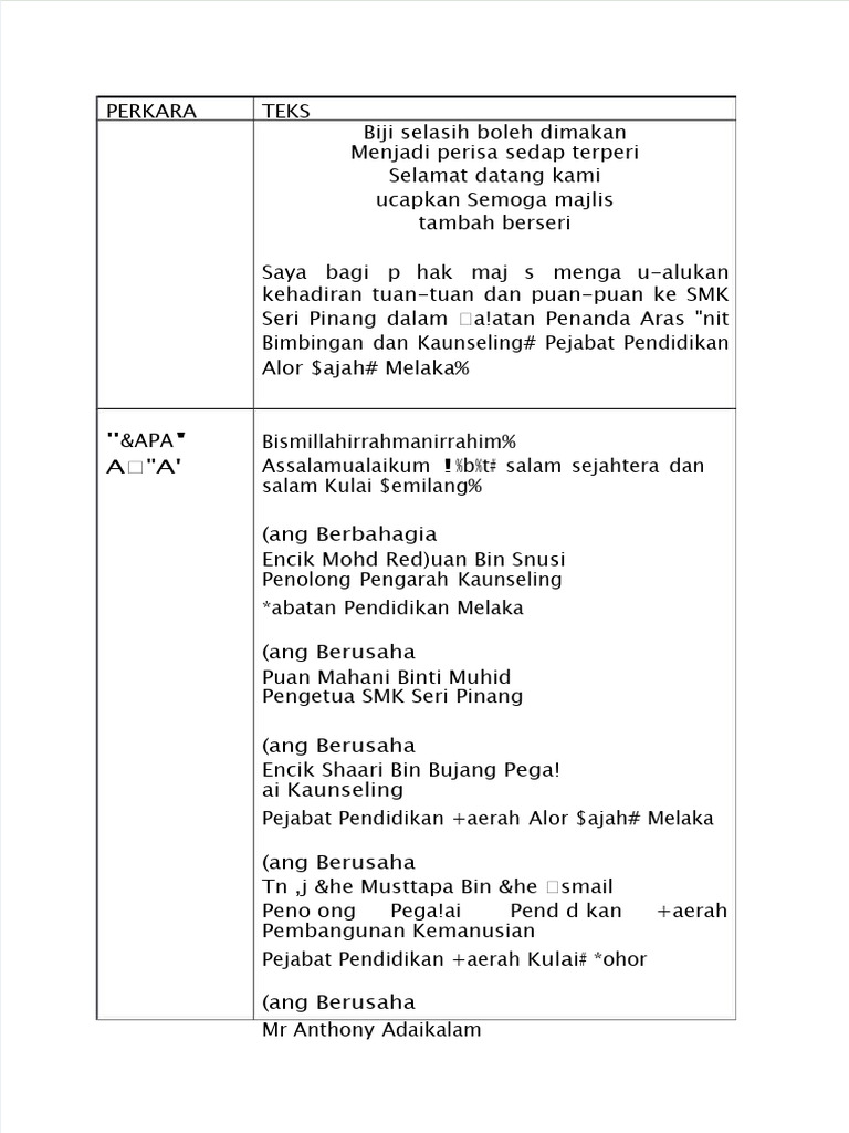 Teks MC Lawatan Penanda Aras | PDF