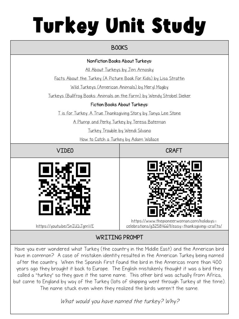 Turkey Unit Study | PDF