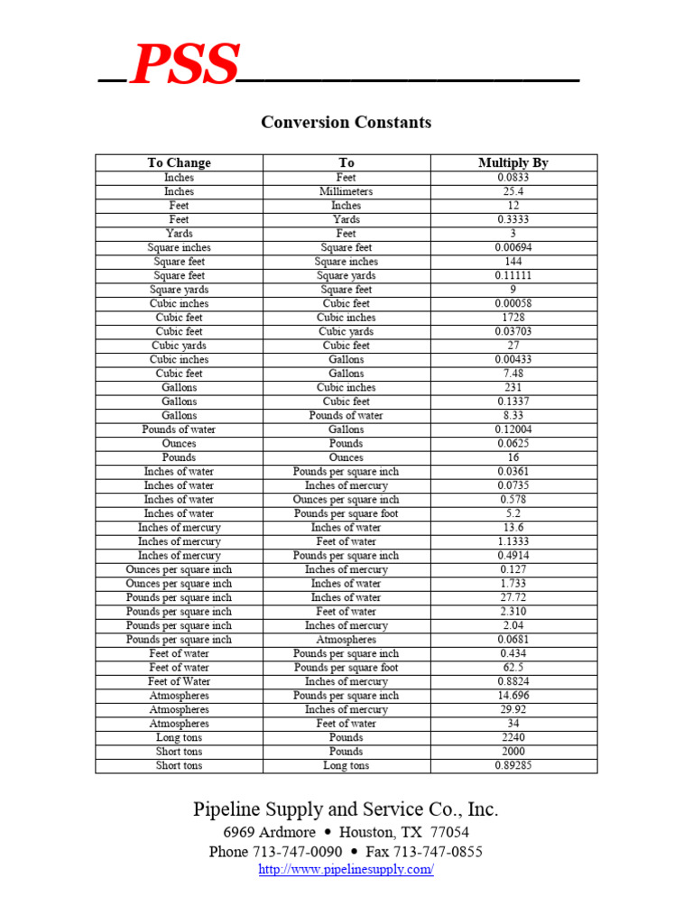Conversion Constants | PDF