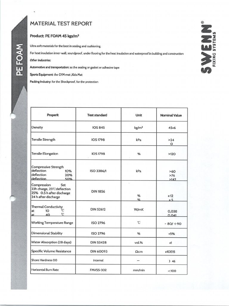Filler Block - Swenn | PDF